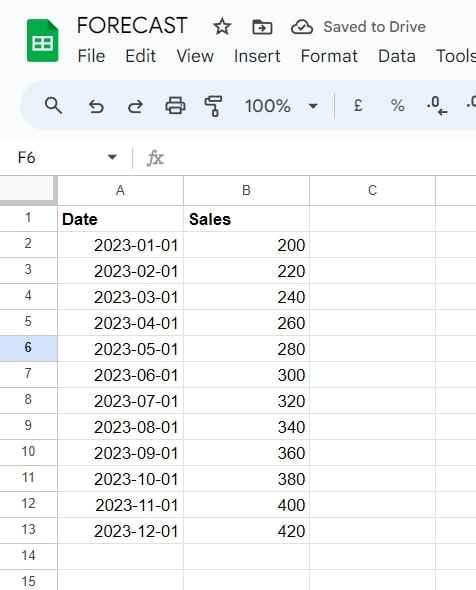 How To Forcast On Google Sheets Store | emergencydentistry.com